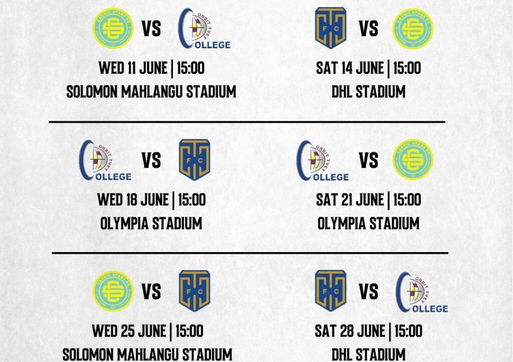 PSL confirms play-off details: CT City's fate sealed